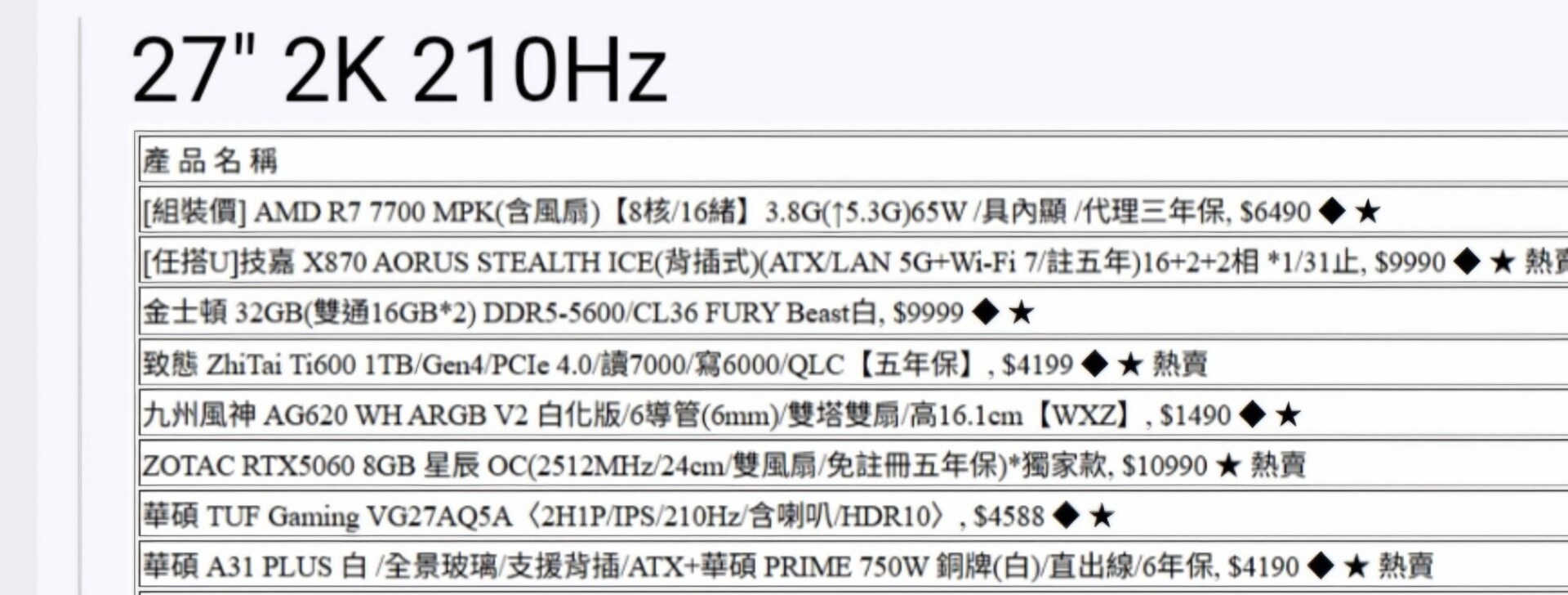 【問題】電腦健檢50-55k @電腦應用綜合討論 哈啦板 - 巴哈姆特