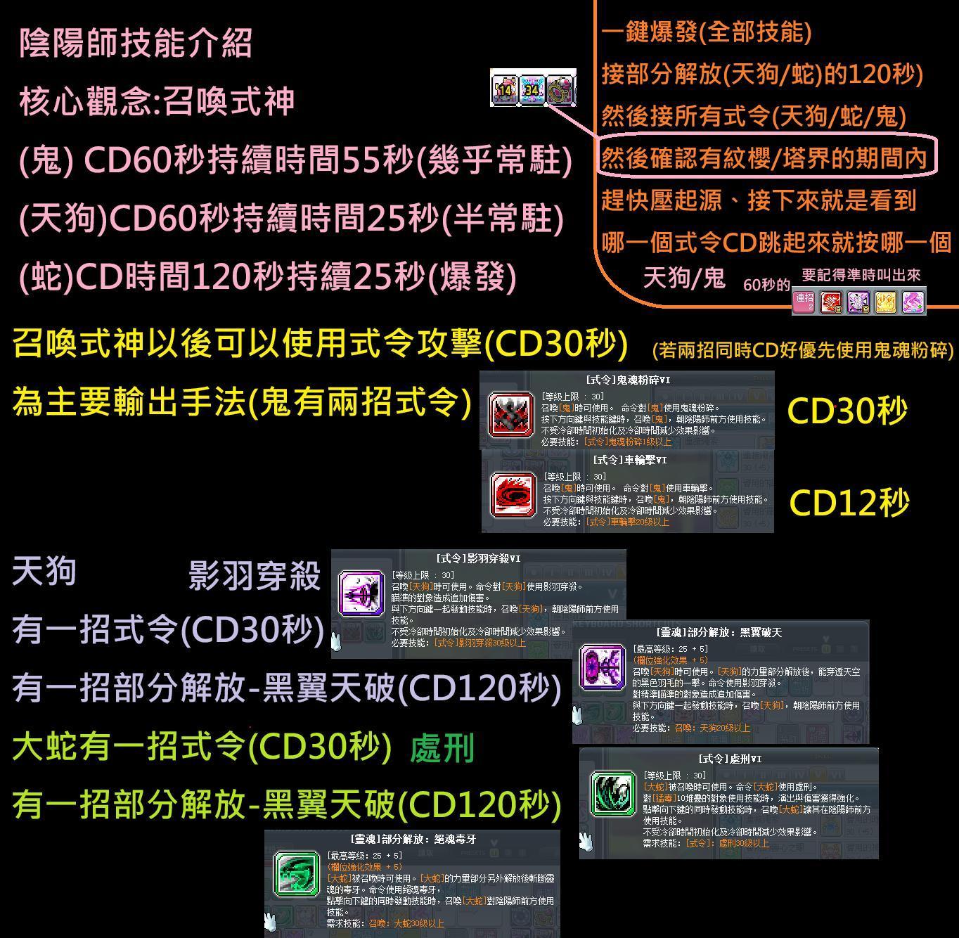 1/14RE後、新楓之谷陰陽師教學、(簡單幫助新手上手懶人包) - as0988261412的創作 - 巴哈姆特