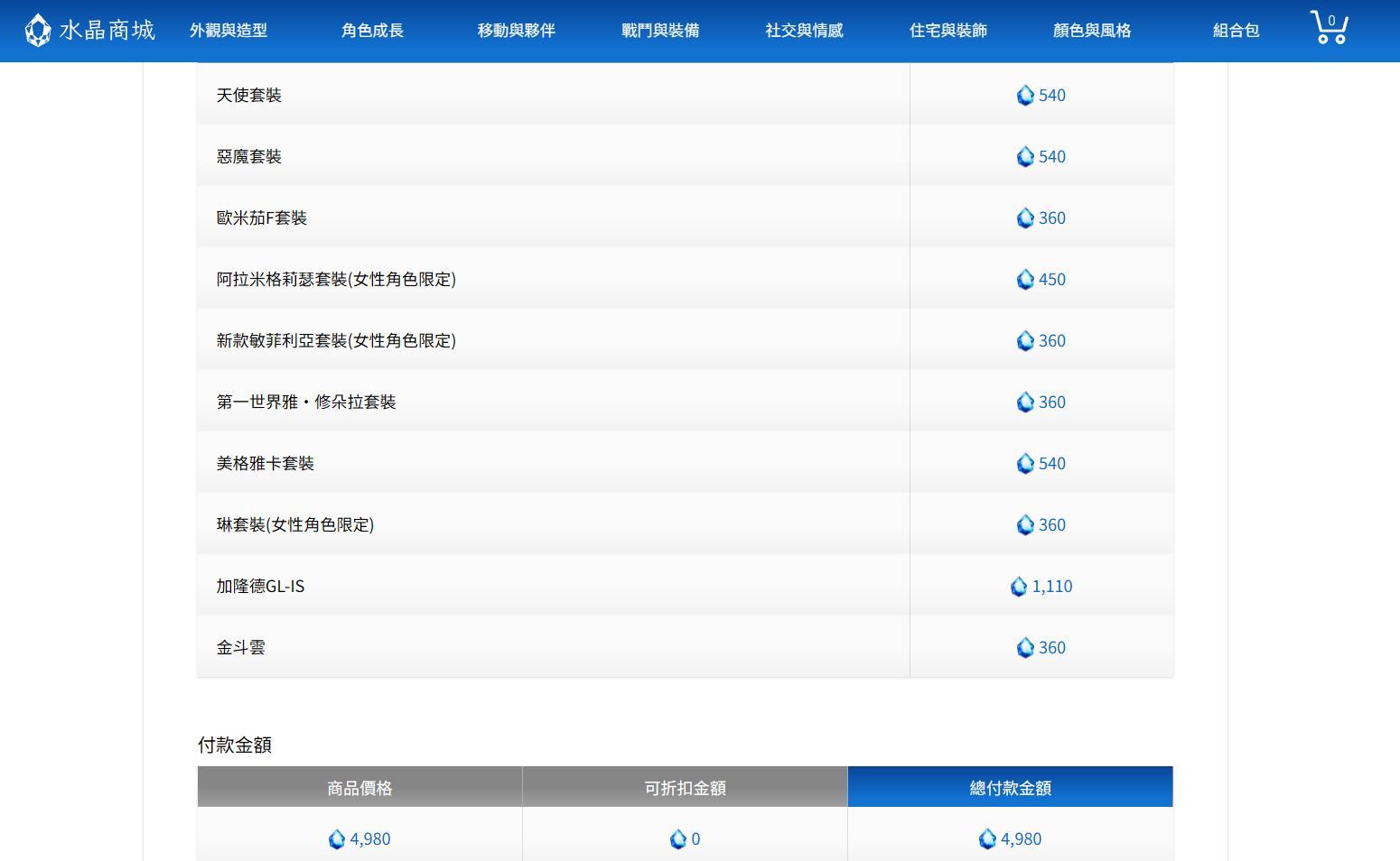 RE:【分享】1/15水晶商城懶人包 @Final Fantasy XIV 哈啦板 - 巴哈姆特
