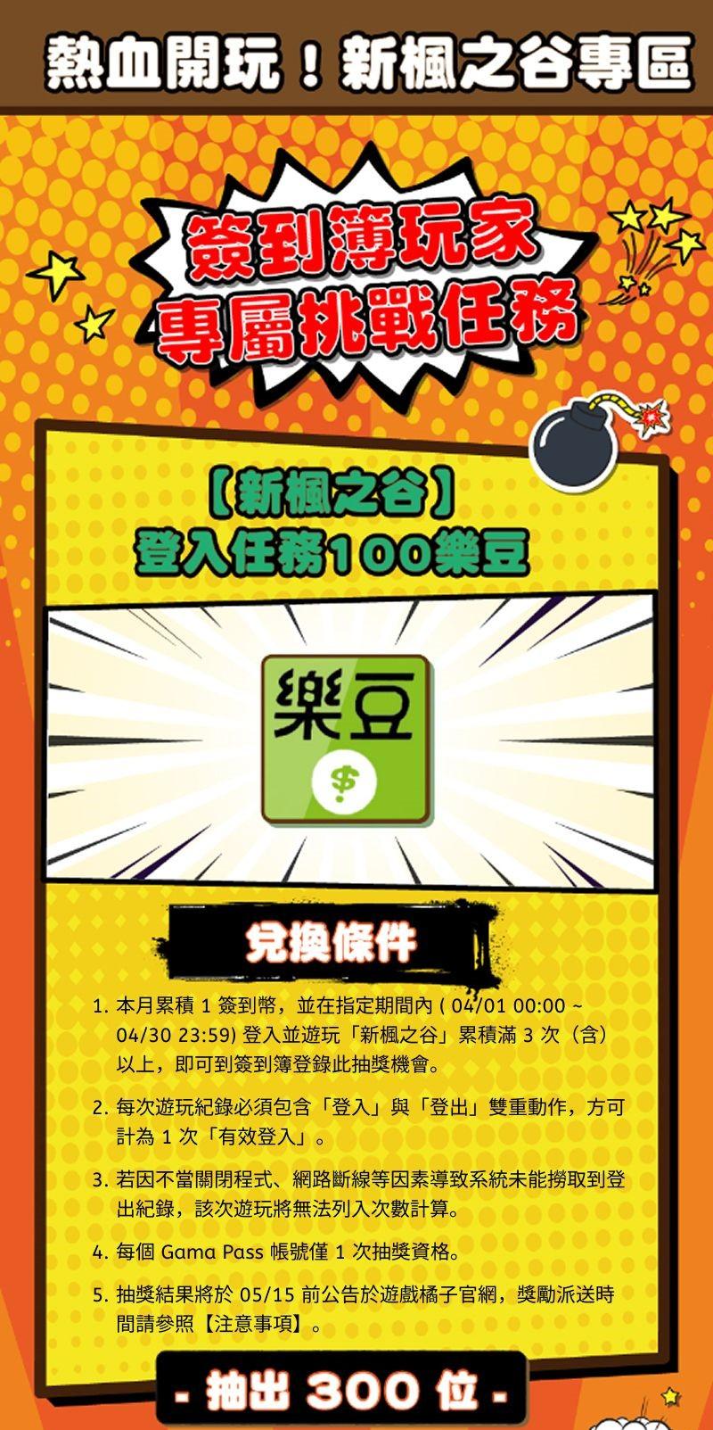 【情報】【活動】4 月 Gama Play 特別企劃！ (17:00公告更新) @新楓之谷 哈啦板 - 巴哈姆特