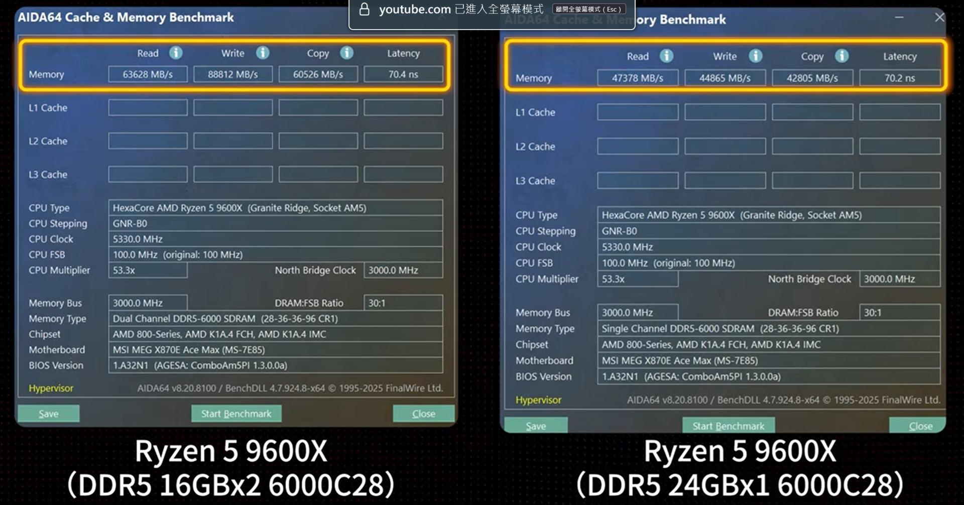 【問題】intel/AMD平台的單/雙通道差異 (ft.Fun科技) @電腦應用綜合討論 哈啦板 - 巴哈姆特
